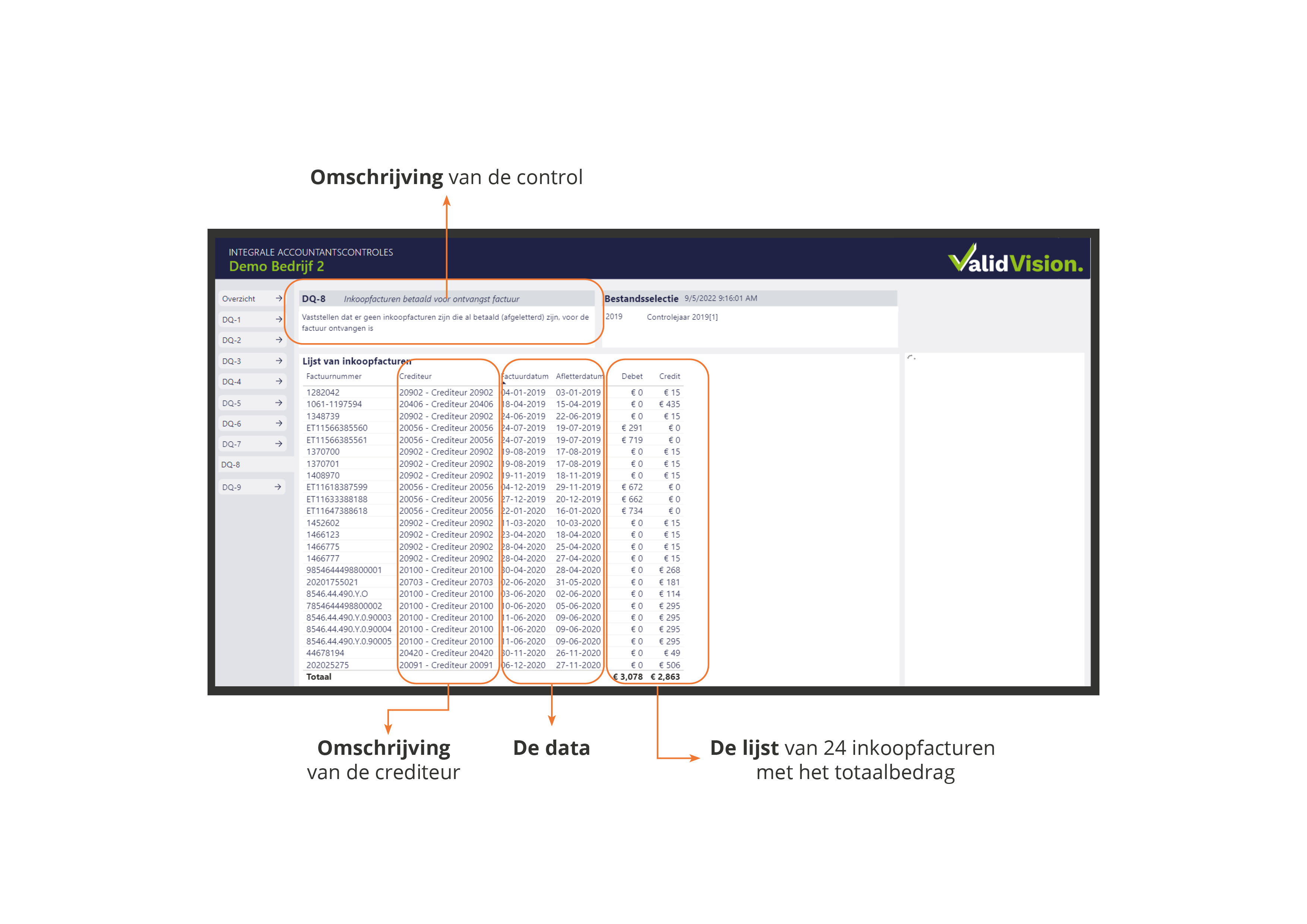 Ontdek – ValidVision